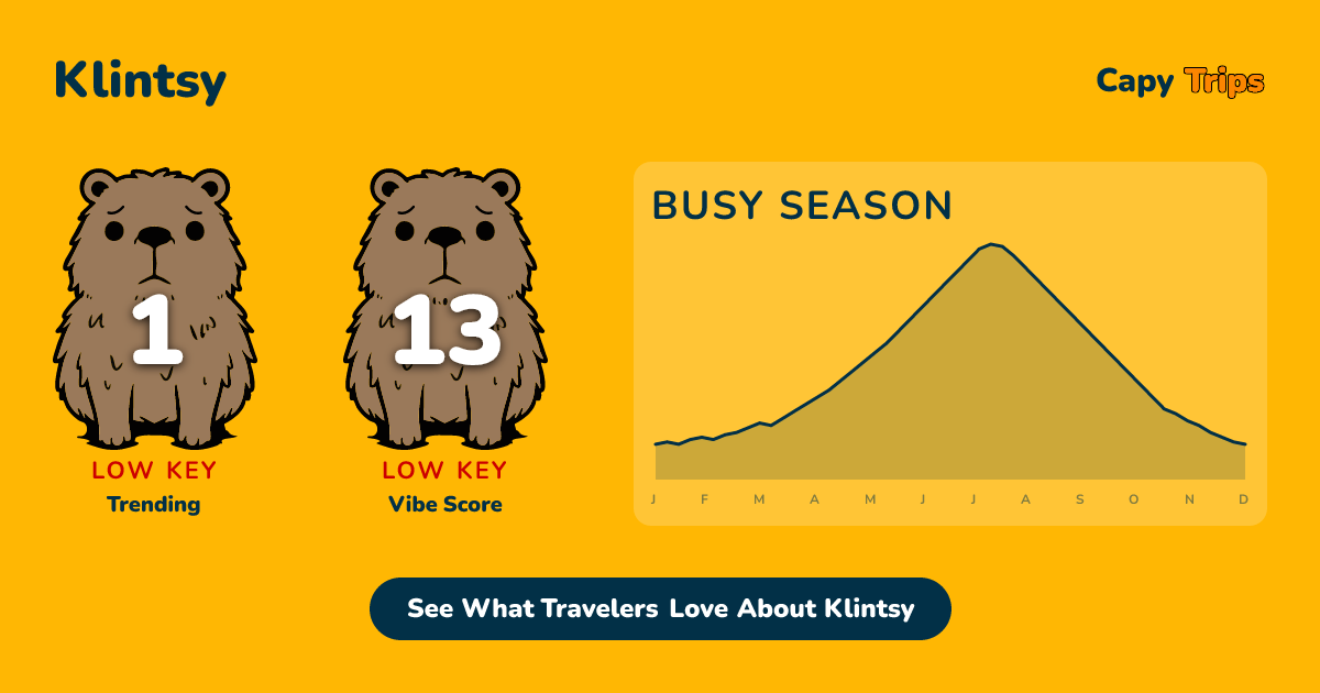 Klintsy, Russia Travel Guide | Capy Trips